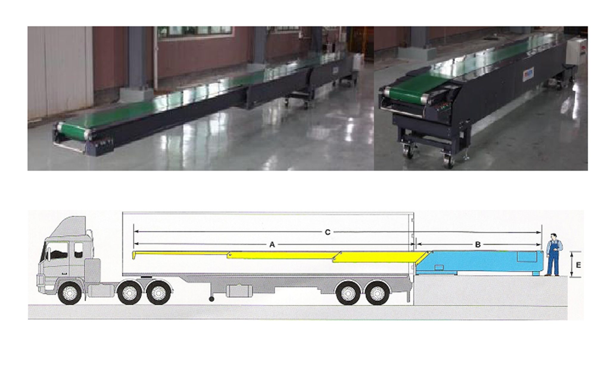 TELESCOPIC BELT CONVEYOR – United Group Company